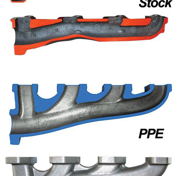 PPE Manifolds And Up-Pipes GM 07.5-10 Y-Pipe LMM - 116111800 ...