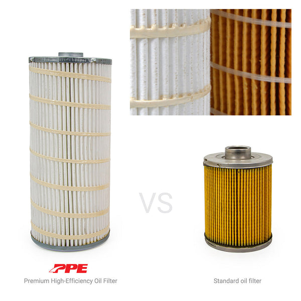 PPE Premium High-Efficiency Engine Oil Filter - 114000550 - DNRcustoms.com